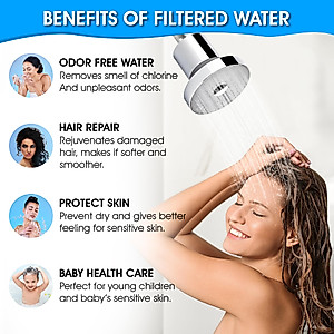 Generic Filtered Shower Head - High Pressure Showerhead Filter For Healthier Hair & Skin, Silver