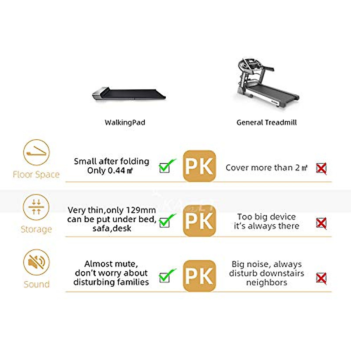 Walking Pad Foldable Aerobic Sport Fitness Equipment Footstep Induction Speed Control Space Walk Machine