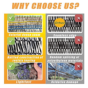 KAAOGITY 55% Sunblock Shade Cloth Cover Mesh UV Resistant Net for Garden Flower Plant Greenhouse, Black (6.5 x 10 FT)