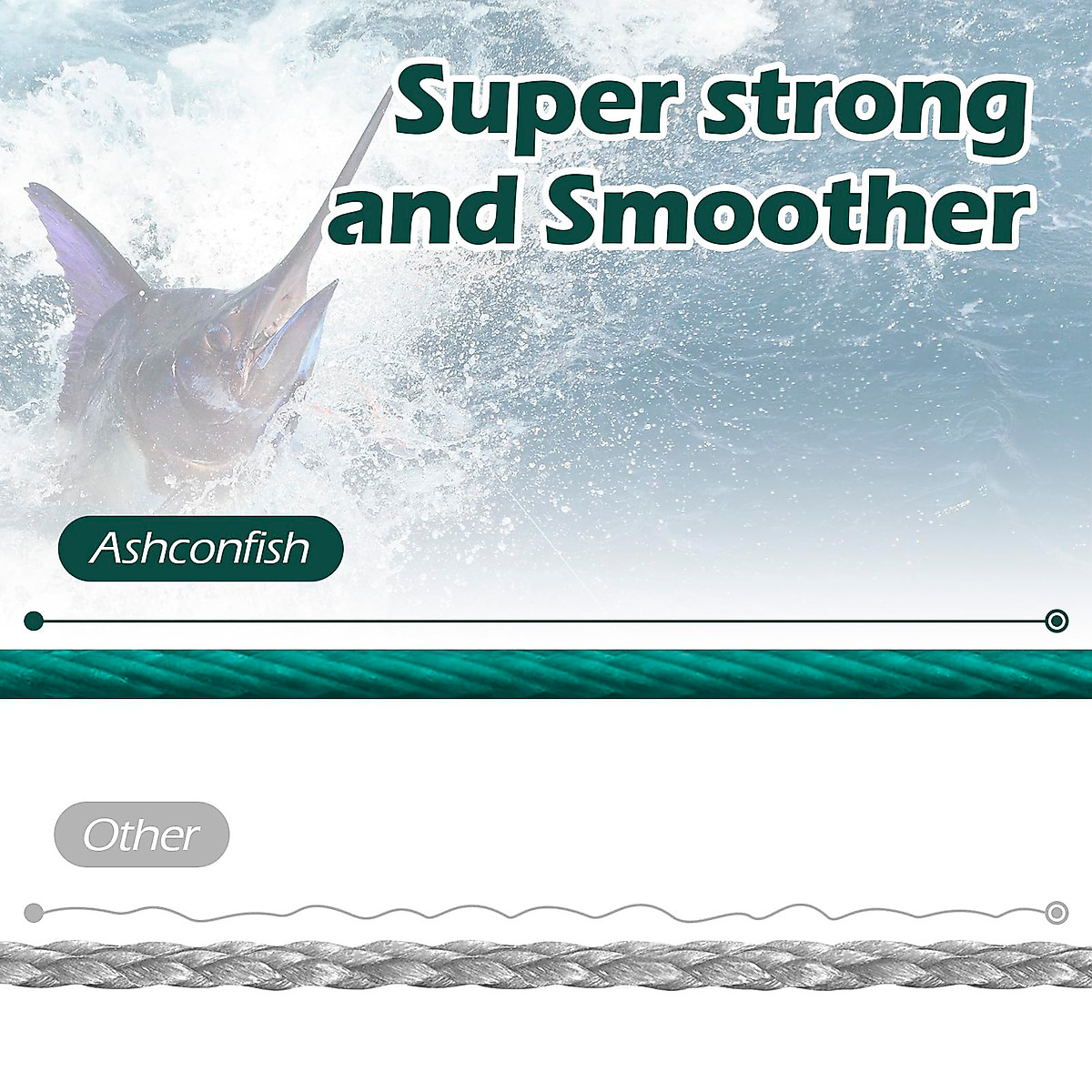 Ashconfish Braided Fishing Line- 4 Strands Super Strong PE Fishing Wire Heavy Tensile for Saltwater & Freshwater Fishing -Abrasion Resistant - Zero Stretch- 300M/328Yds 15LB Red and Yellow