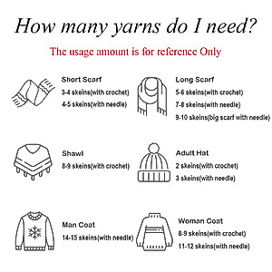 Gisimo 100% Merino Wool Yarn, 3-Ply Luxurious and Soft Yarn for Hand Knitting & Crocheting (Navy Blue, 1Ball)