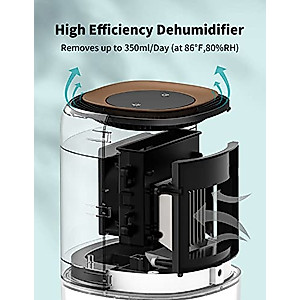 Hysure Small Dehumidifier for 2200 Cubic Feet(220 sq ft), Quiet Portable Deshumidificador for Home RV Bedroom Bathroom Basement Garage Wardrobe, 1400ml(49oz) Water Tank with Safe Auto Shut Off -White