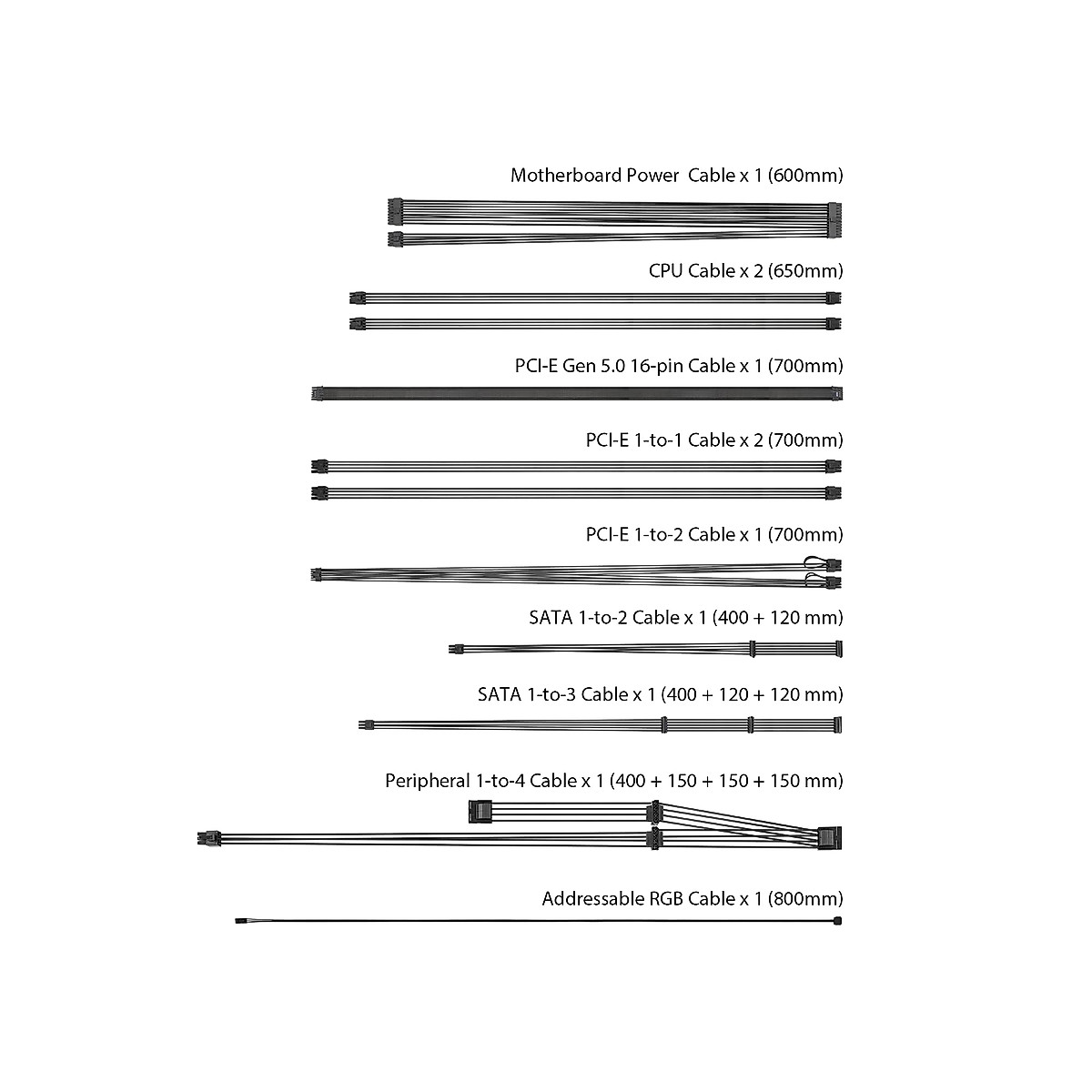 ASUS ROG Strix 1000W Gold Aura Edition (Fully Modular Power Supply, 80+ Gold Certified, ATX 3.0, Cybenetics Lambda A+ Certification, PCIe Gen 5.0 Ready, Axial-tech Fan, Aura Sync, 10-Year Warranty)