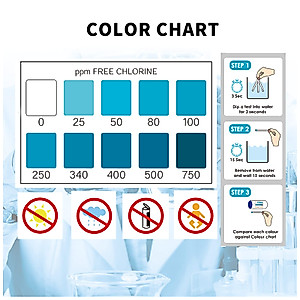 SuperCheck Chlorine Test Strips, 0-750 ppm, 50 Count, Chlorine Test Strips for Food Service, Measure Chlorine Contents in Sanitizing Solutions, Sanitizer Test Strips Food Service, Bleach Test Strips