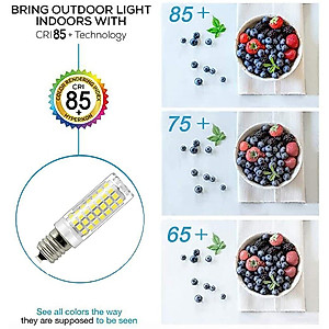 Microwave Oven Appliance 8W E17 LED Bulb (75W Halogen Bulb Equivalent) Dimmable Ceramic Body Appliance Bulb Microwave Oven Light Bulb (2-Pack, Daylight White 6000K)