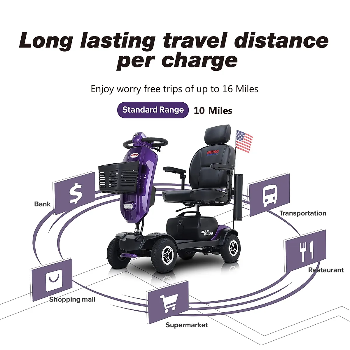 Metro Mobility - 2025 New 4 Wheel Outdoor Mobility Scooter - Adult Mobility Scooter 300 lbs Foldable - Battery - 12V20AH*2pcs, Max Range 16 Miles (Purple)