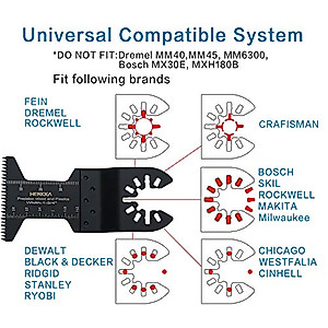 HERKKA 23 Metal Wood Oscillating Multitool Quick Release Saw Blades Compatible with Fein Multimaster Porter Cable Black & Decker Bosch Dremel Craftsman Ridgid Ryobi Makita Milwaukee Dewalt Rockwell
