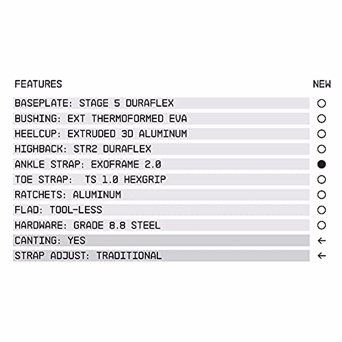 Union STR Snowboard Bindings Black Sz S (6-7.5)