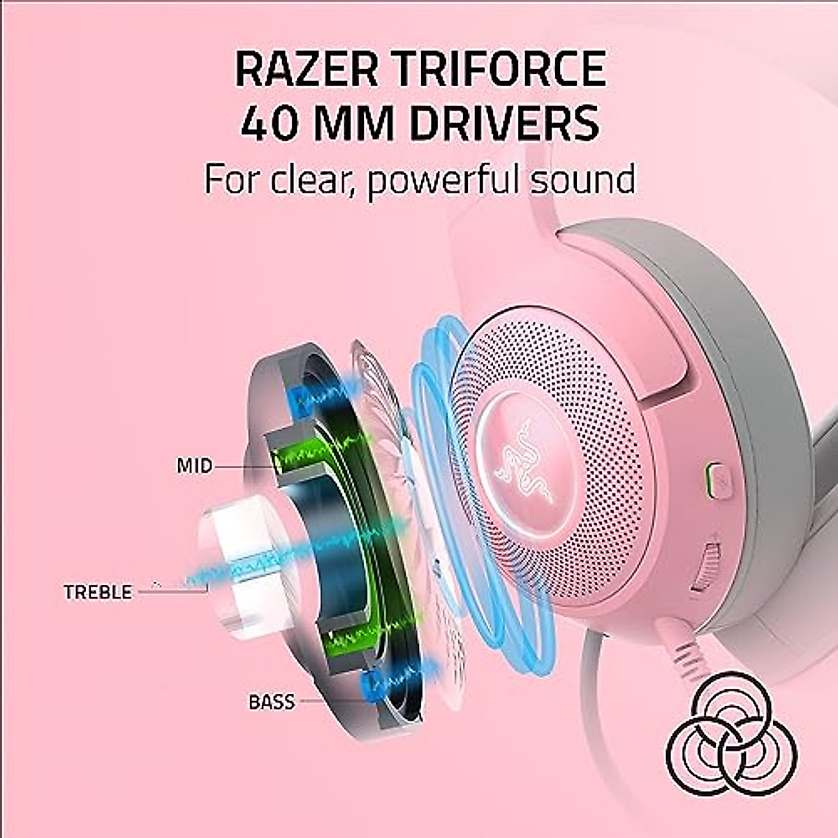 Razer Kraken Kitty V2 USB Wired Headset: Chroma RGB Kitty Ears - Stream Reactive Lighting - HyperClear Cardioid Mic - 40 mm Drivers - 7.1 Surround Sound - Comfortable Ear Cushions - Quartz Pink