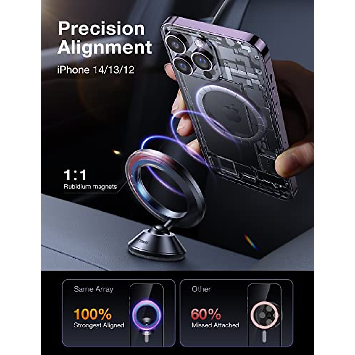 TORRAS for MagSafe Car Mount [Compact & Powerful] Magnetic Phone Holder for Car Dashboard Precision Align iPhone Car Holder Mount Cellphone [20 Strong Magnets] for iPhone 15/14/13/12 Pro Max Plus