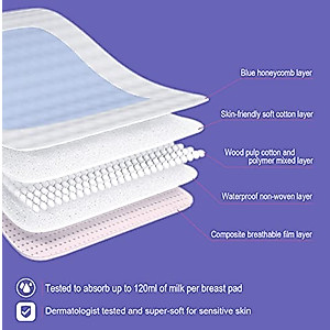 GXXGE Stay Dry Ultra Thin Disposable Nursing Pads for Breastfeeding Highly Absorbent Breast Pads Individually Wrapped 200 Count