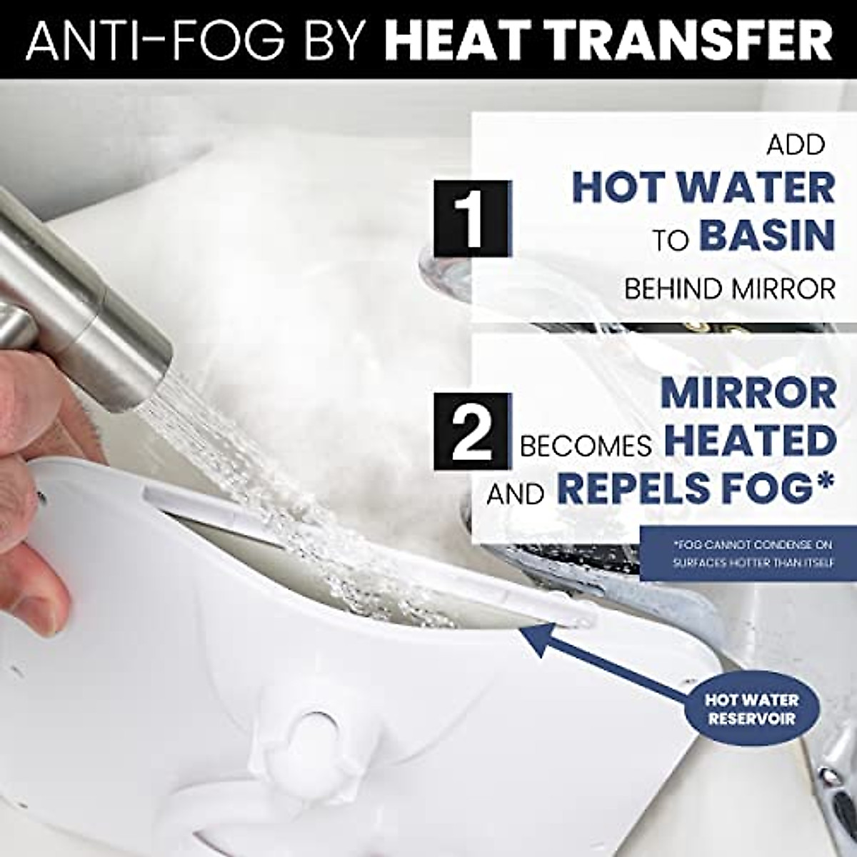 Portable Hanging Fogless Shower Mirror for Shaving with Hangable Hook, Razor Holder and Anti Fog Shatterproof Surface - Fill Basin Behind Mirror with Hot Water for Fog Free Shave - 8" x 7" (White)