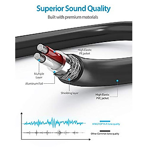 KINGTOP 1/4 to 1/8 Audio Cable, Stereo TRS 3.5mm to 1/4 Cable, Male to Male 1/4 to 3.5mm Cable Cord for Home Theater Devices, Speaker, Guitar, Amplifiers, Laptop, Headphone, PC, Mixer (4.3ft / 1.3m)