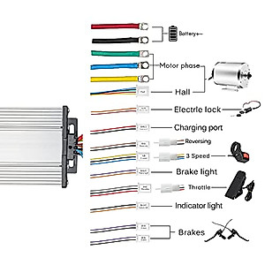 36V Electric Brushless DC Motor Kits 1000W BLDC Mid Motor 3100RPM 27.7A with 30A Speed Controller Handlebar Twist Grip Throttle Go Kart Motor Kit