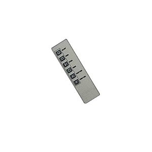 Air Conditioner Remote, Remote Control for Black, Decker Zc/Jw-09A Bwe-05A Bwe-06A Bwe-08A Bwe-10A Bwe-12A Bwe-15A Air Conditioner