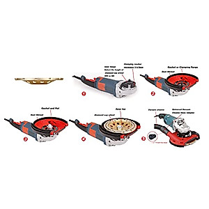 Aidelife Universal Dust Shroud for Grinders 7 inch