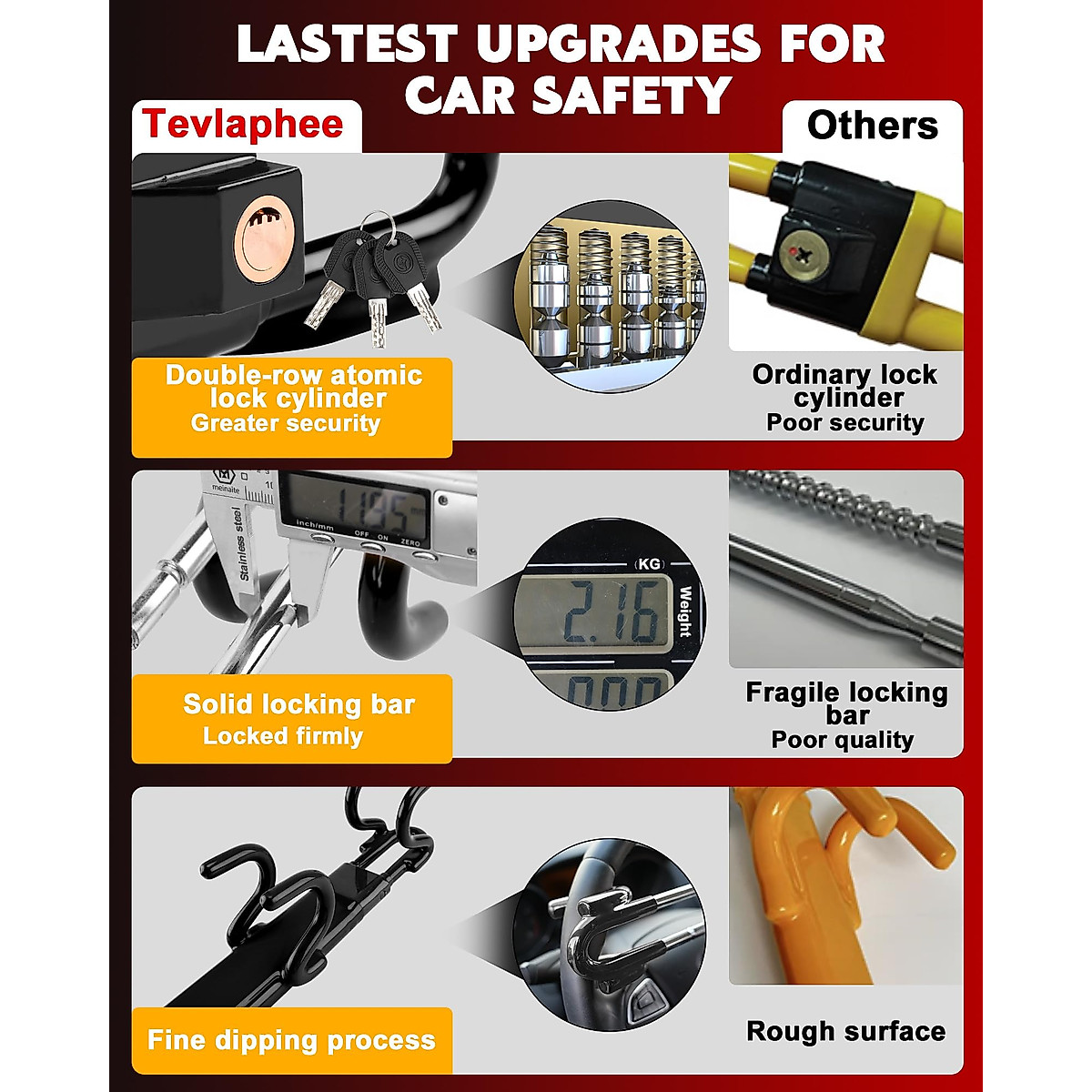 Tevlaphee Steering Wheel Lock Anti-Theft Car Device Heavy Duty Security Car Lock Antitheft Locking Devices Great Deterrent Adjustable Car Wheel Lock Anti Theft for Vehicle Truck with 3 Keys(Black)