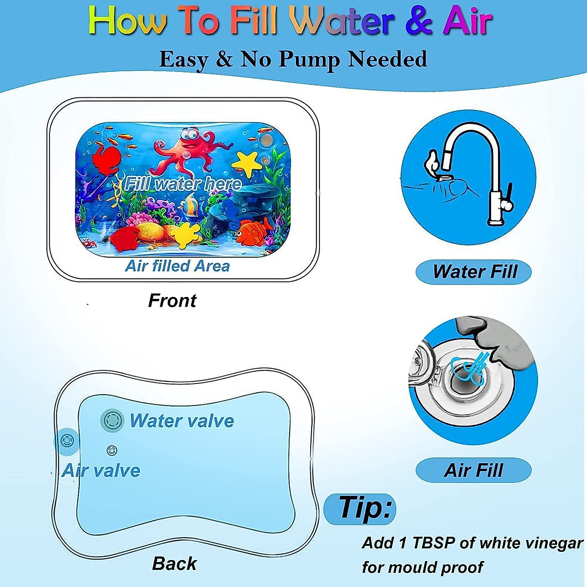 Niskite Tummy Time Water Mat - Baby Water Play Mat Tummy Time Toys,Inflatable Baby Tummy Time Mat for Sensory Development,Baby Toys for 3 6 9 12 Months Infant Boy Girl Gifts