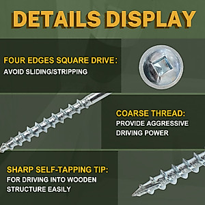 Pocket Hole Screws, LIONMAX Wood Screws #8 x 1-1/4" 600PCS Washer Head with Coarse Thread, Square Drive Self Tapping, for Indoor Use, Zinc Plated, 150MM Drive Bit Included