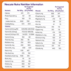 Neocate Nutra - Amino Acid-Based Hypoallergenic Solid Food - 14.1 Oz Can (Pack of 4)