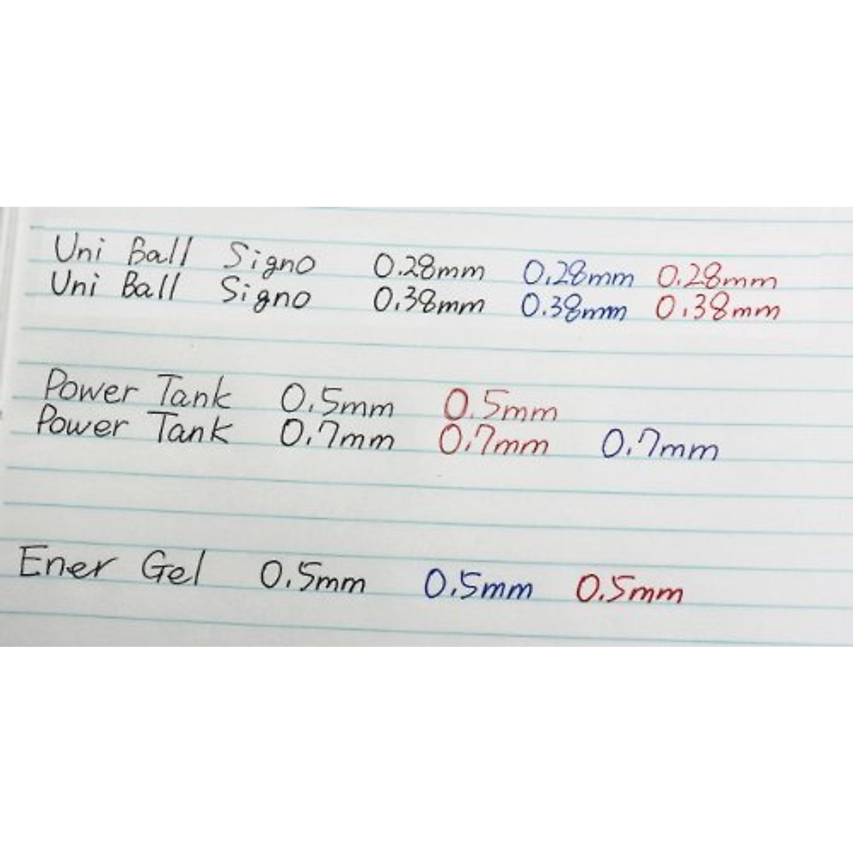 Very smooth! Uni-ball Signo Dx UM-151 Gel Ink Pen - 0.38 mm x 5 Pcs – Black with 5 Reffils