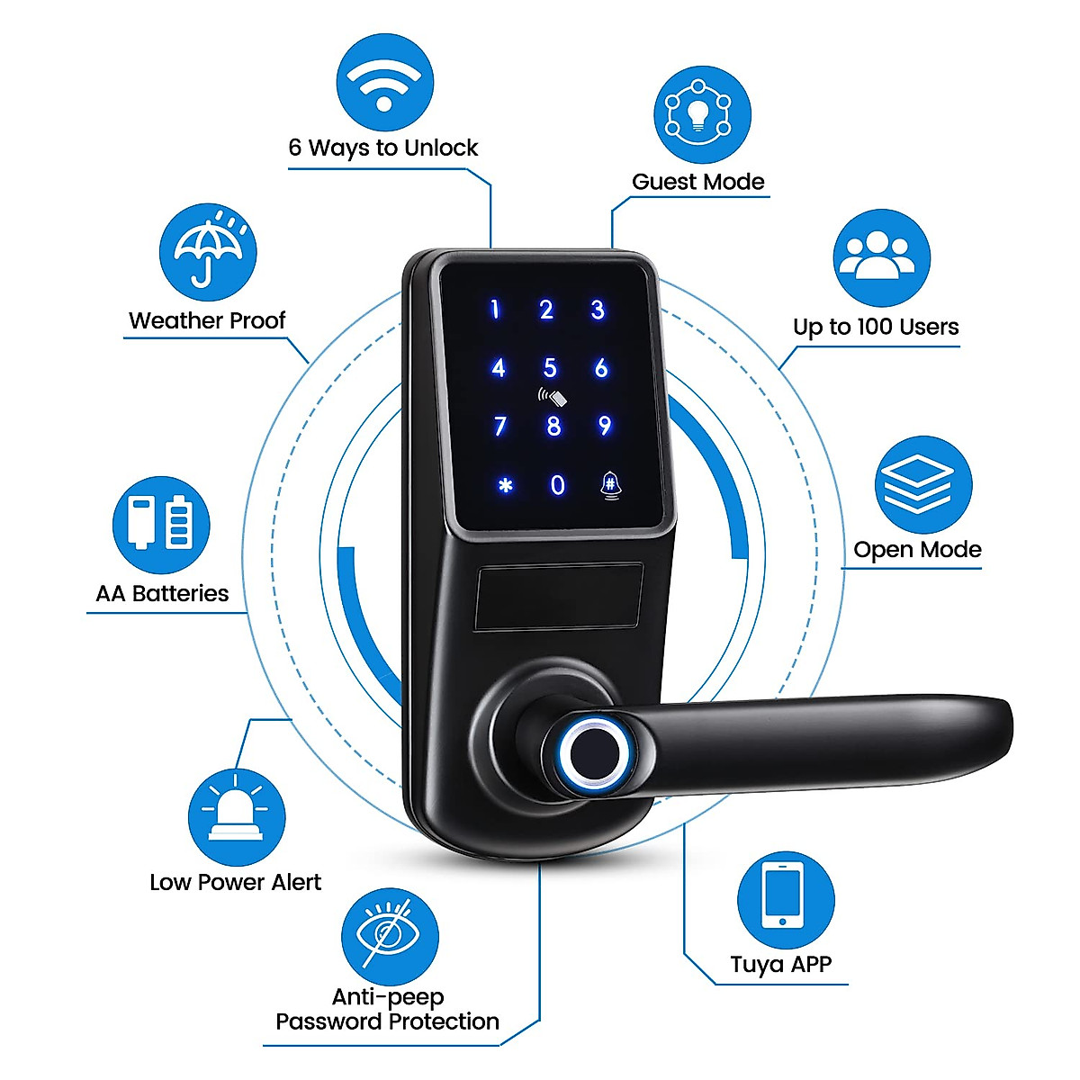 LOQRON Smart Fingerprint Door Lock, Security Keyless Entry Door Lock with Reversible Handle, Bluetooth Electronic Deadbolt Lock, App Control, Anti-Peep Digital Door Lock for Home Office - Black