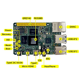 youyeetoo Pico Pi Single Board Computer, RK3588S SBC, 8GB LPDDR4 RAM, Raspberry Pi 4B+ Form Factor,Support Android 12/Linux/Ubuntu/Debian(Not inlucde Emmc)