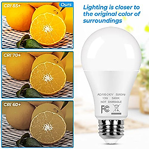 12-Pack A19 LED Light Bulbs, 100W Equivalent Bulbs, 13W 5000K Daylight White LED Bulbs with Standard E26 Medium Base, Super Bright 1500 Lumens, CRI85+, No Flicker Non-Dimmable Bulbs for Lamp