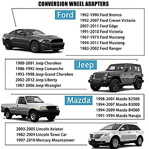 HHCSOP 5x4.5 to 5x5.5 Wheel Spacers, 1.25" 5x114.3 to 5x139.7 Wheel Adapters for Ford Mustang Ranger Edge Crown Victoria Explorer | Jeep Wrangler Liberty Grand Cherokee with 1/2x20 Studs & 73mm Bore