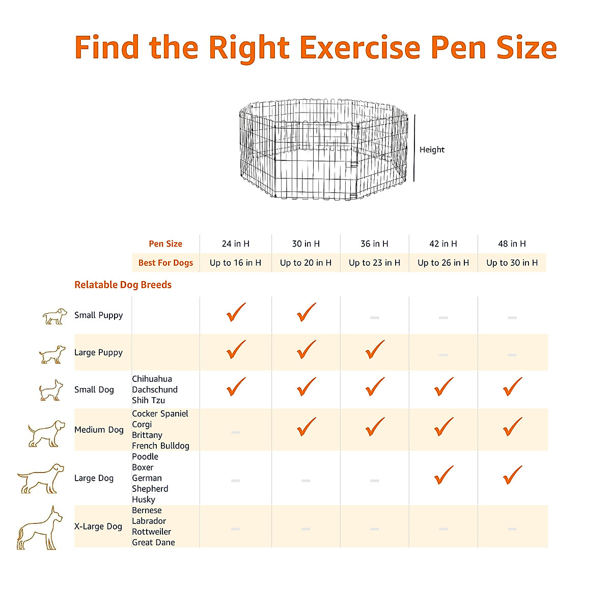 Amazon Basics Foldable Octagonal Metal Exercise Pet Play Pen for Dogs, Fence Pen, No Door, Large, 60 x 60 x 48 Inches, black