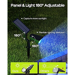 JACKYLED Solar Spot Lights Outdoor, Color Changing Spotlight RGB Landscape Spotlights Waterproof, Solar Lights for Yard/Garden/Walkway/Christmas, 6 Modes Auto On/Off 2 Pack