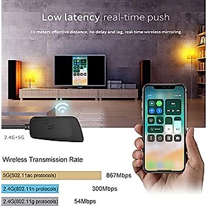 4K 1080P Wireless Display Receiver 5G/2.4G Dual Band, SmartSee WiFi HDMI Mobile Screen Cast Mirroring Adapter Dongle for iPhone Mac iOS Android to TV Projector Support Miracast Airplay DLNA