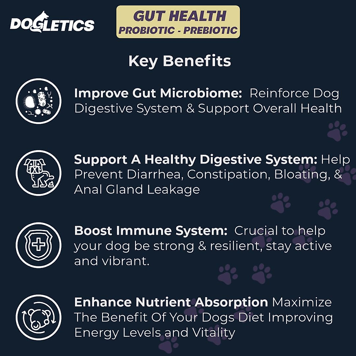 Dogletics Gut Health Probiotic & Prebiotic - 90ct Support Stomach Microbiome, Prevent Digestive Problems, Reduce Anal Gland Issues, Improve Immune Function and Overall Energy