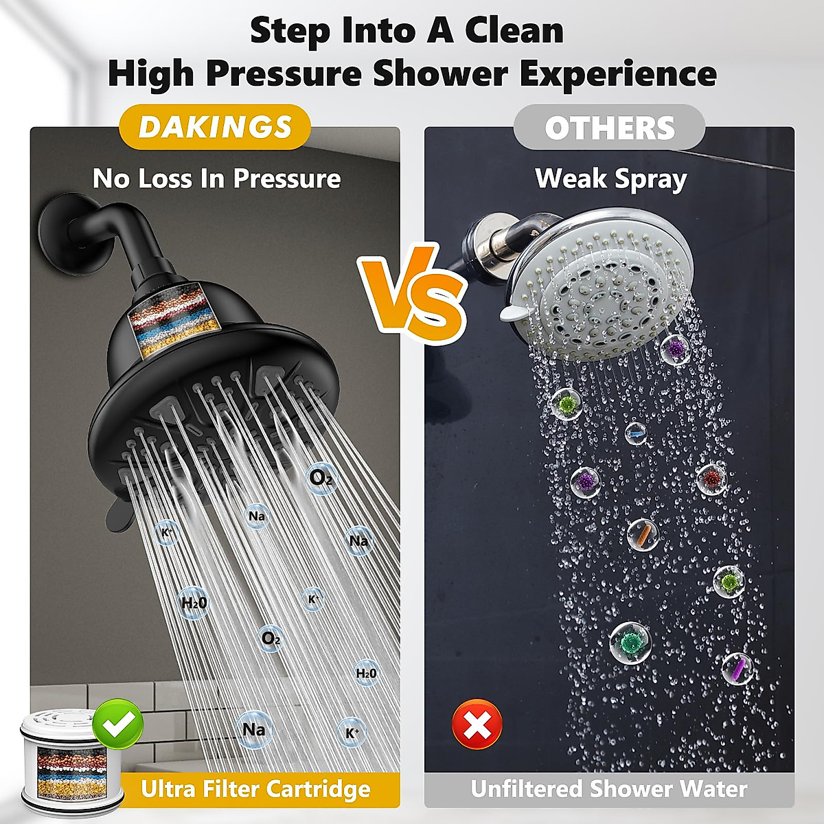 DAKINGS Filtered Shower Head, High Pressure 16-Stage Shower Head Filter for Hard Water Luxury 7 Settings Adjustable Water Softener Shower Head Remove Chlorine and Harmful Substances