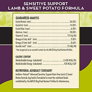 AvoDerm Advanced Sensitive Support Grain-Free Lamb & Sweet Potato Formula Dry Dog Food, Sensitive Stomach, 4lb
