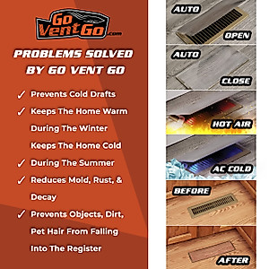 2 Pack GoVentGo Vent Deflector for Floor Registers - Register NOT Included - Opens & Closes Automatically (2 Pack, Size 2x10)