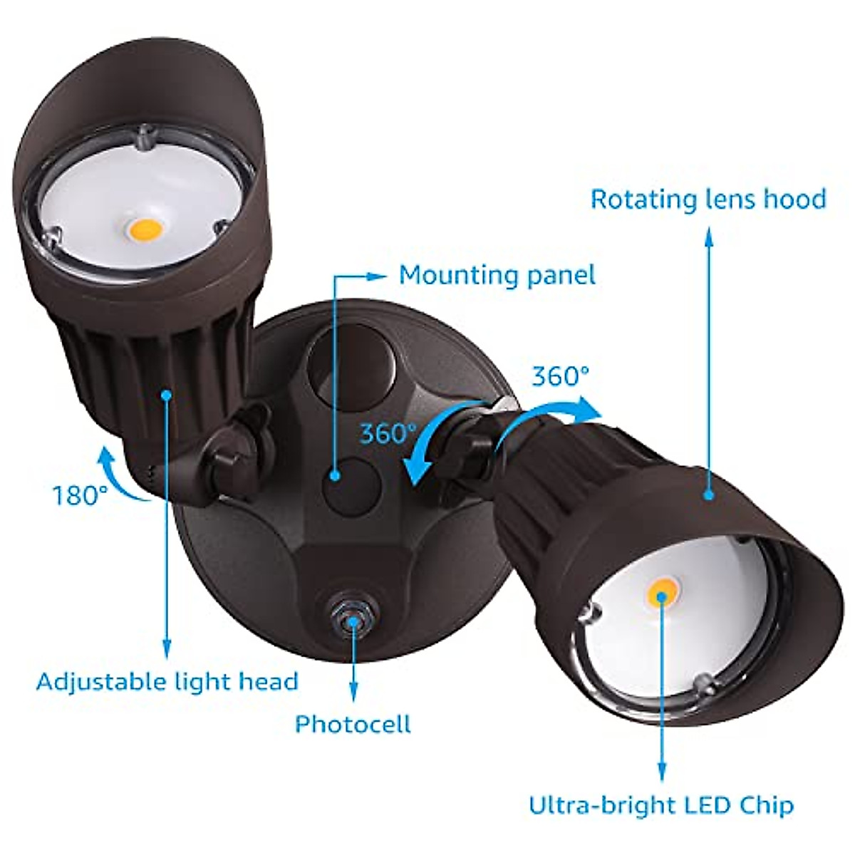 LEONLITE Dusk to Dawn LED Security Lights, Adjustable Dual-Head Flood Light Outdoor with Photocell, 20W(150W Equiv.), Wet Location, ETL Listed, 3000K Warm White, Aluminum Housing, Bronze