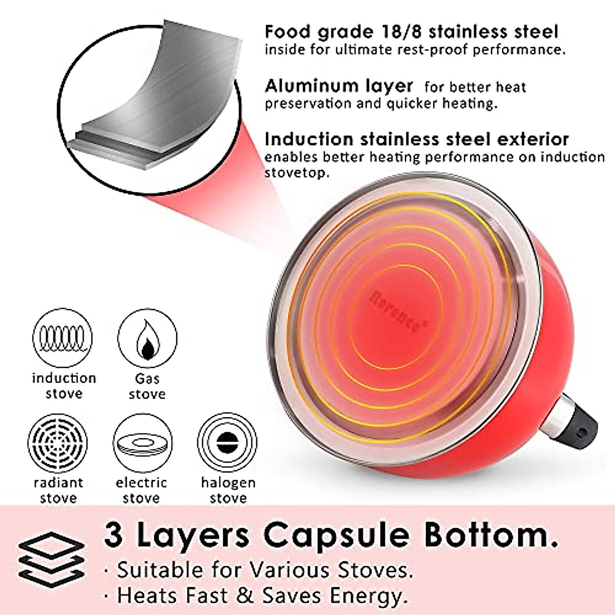 Rorence Whistling Tea Kettle: 2.5 Quart Stainless Steel Kettle with Capsule Bottom & Heat-resistant Glass Lid (Red)