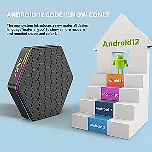 SGH Plus Android 12.0 tv Box Allwinner H618 Quadcore 4GB RAM 32GB ROM Support 6K 3D 1080P 2.4/5 GHz WIFI6 BT5.0 10/100M Ethernet DLNA HDR10 HDMI 2.0 H.265 with Mini Wireless Backlit Keyboard