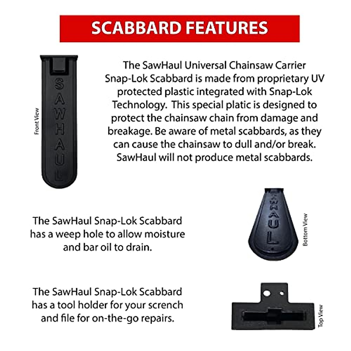 SawHaul Universal Chainsaw Carrier Kit for Tractors Made in USA