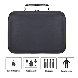 khanka Hard Case Replacement for DEWALT DCP580B 20V MAX Brushless Planer