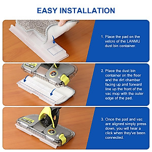 LANMU Reusable Pads Refills Compatible with Shark Vacmop VM252 VM251 VM250 VM200 VM190 VC205 QM250, Upgraded Washable Vacuum Mop Pad Dust Bin Container