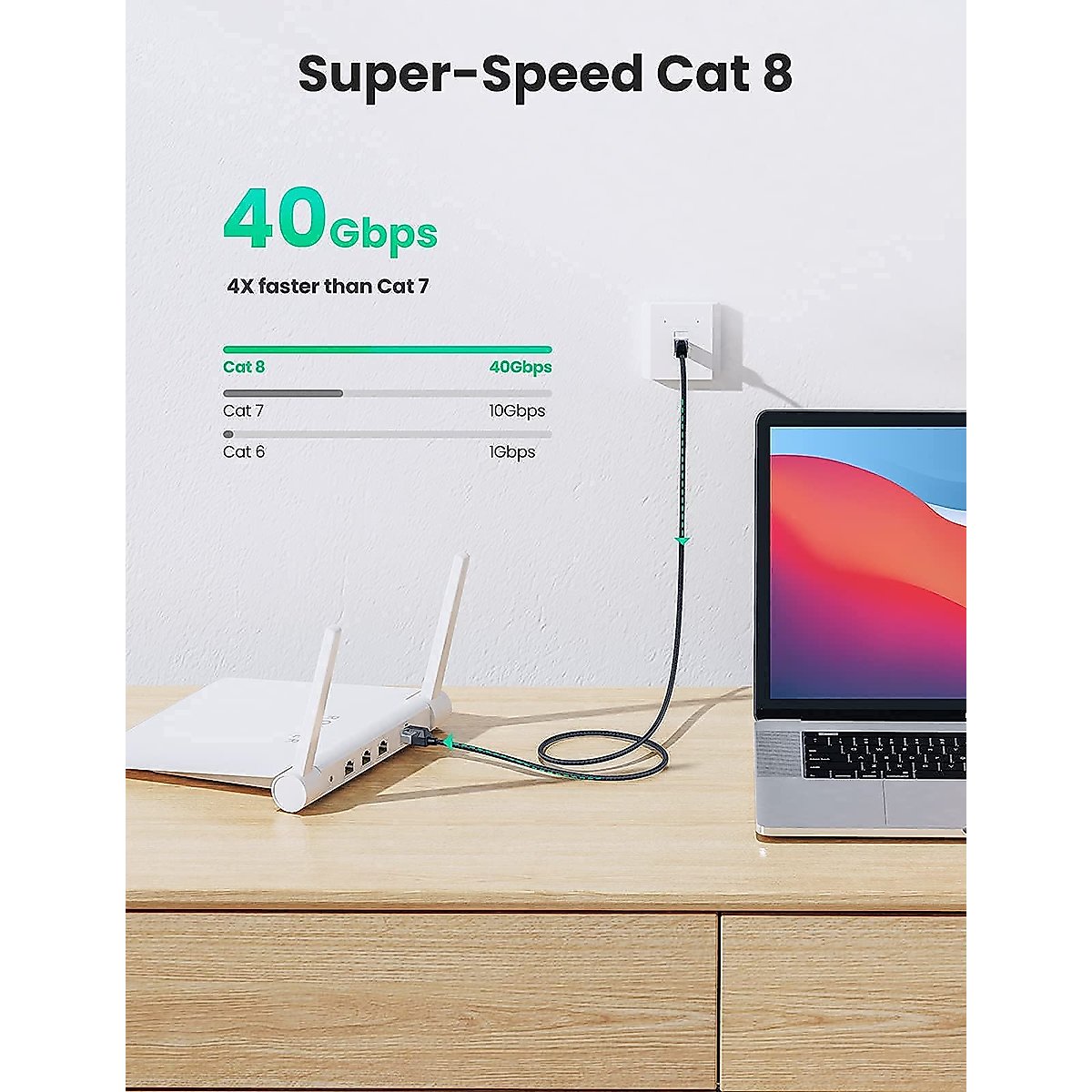 UGREEN Cat 8 Ethernet Cable 40Gbps Bundle with UGREEN USB 3.0 Ethernet Adapter