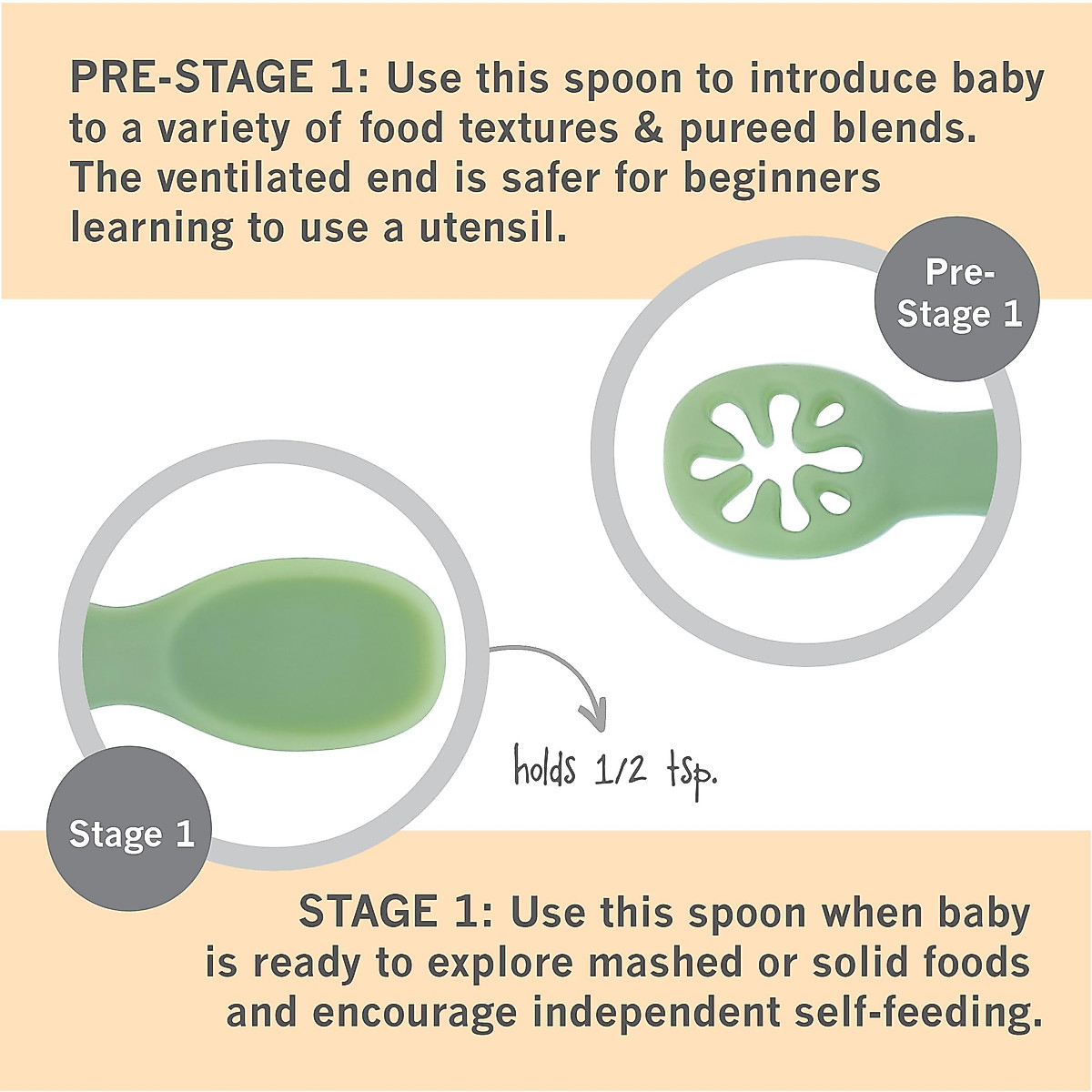 JuLe Self Feeding Baby Spoon Set (NEW Pre-Stage 1 + Stage 1) Silicon, Infant, Toddler, Weaning (Sage/Duckling, Set of 4)