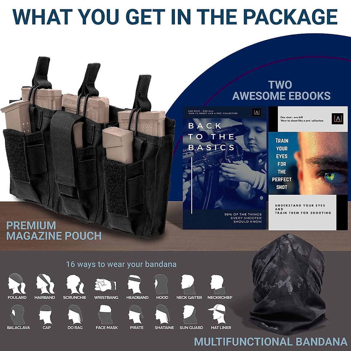 Molle Mag Pouch for Rifle & Pistol Ammo, Super Durable, Lightweight and Secure. Triple Stacker Magazine Pouch for High Speed Use