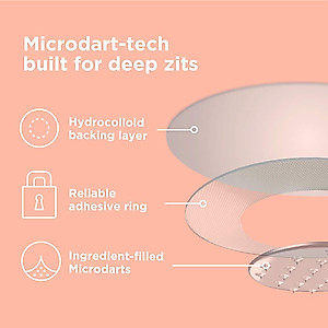 ZitSticka Beyond The Surface Bundle: Killa Microdart Acne Pimple Patches & Goo Getter Hydrocolloid Patch Bundle