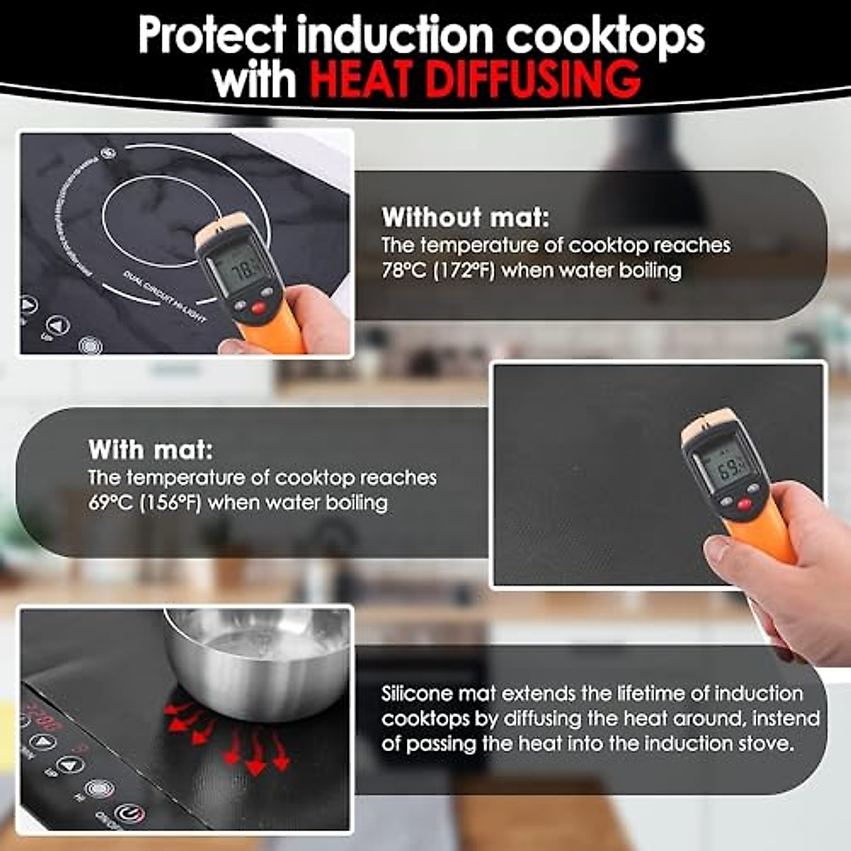 KITCHENRAKU KR Large Induction Cooktop Protector Mat, (Magnetic) Food Grade Electric Stove Burner Covers Anti-Strike&Anti-Scratch as Glass Top Stove Cover