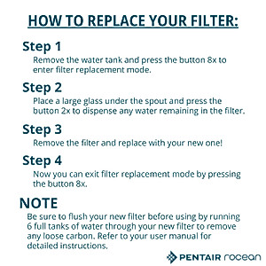 Pentair Rocean Reservoir Replacement Filter Cartridge for Rocean Countertop Tap Water Filter System