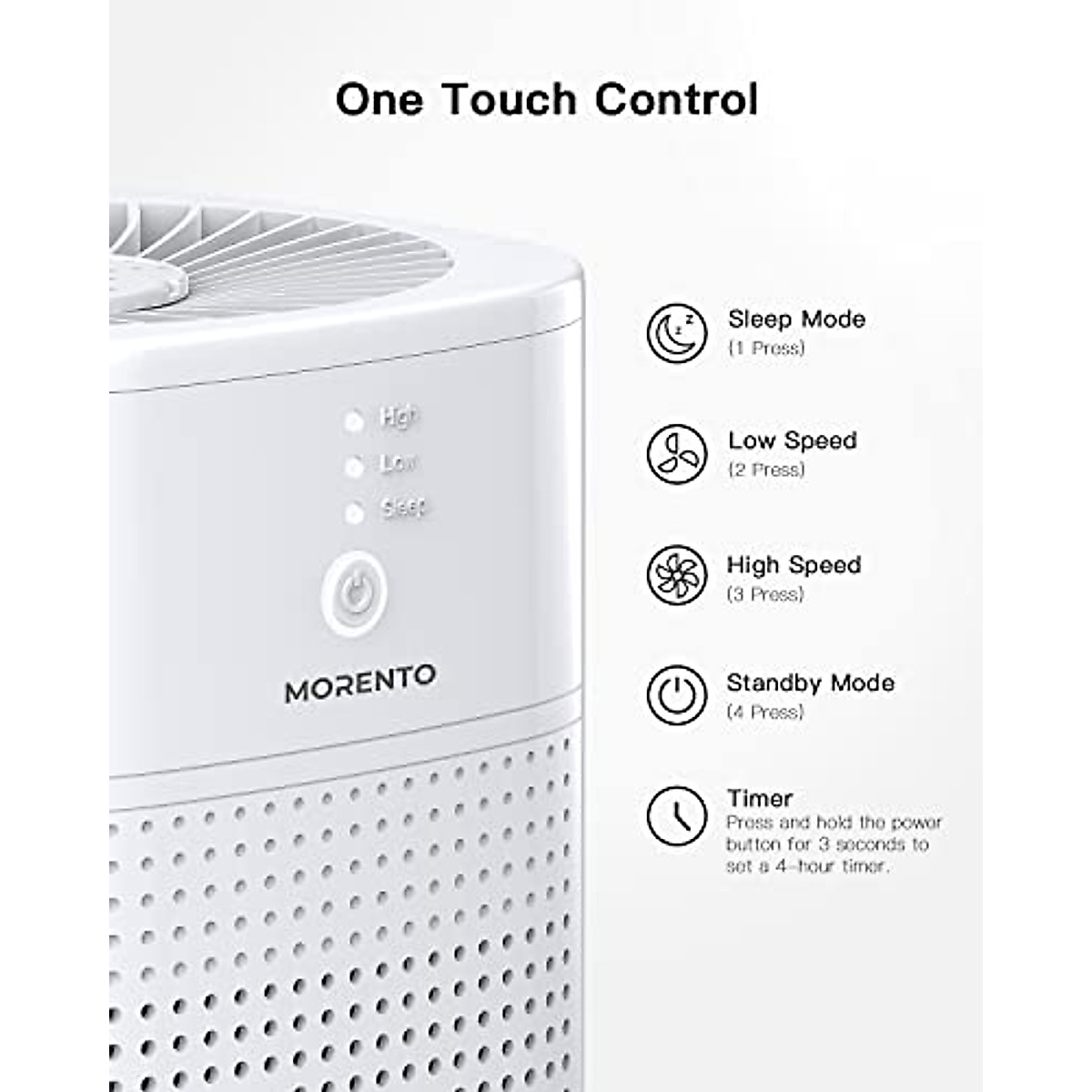MORENTO HY1800 Air Purifiers for Bedroom with Air Purifiers Smoke Removal Filter, White