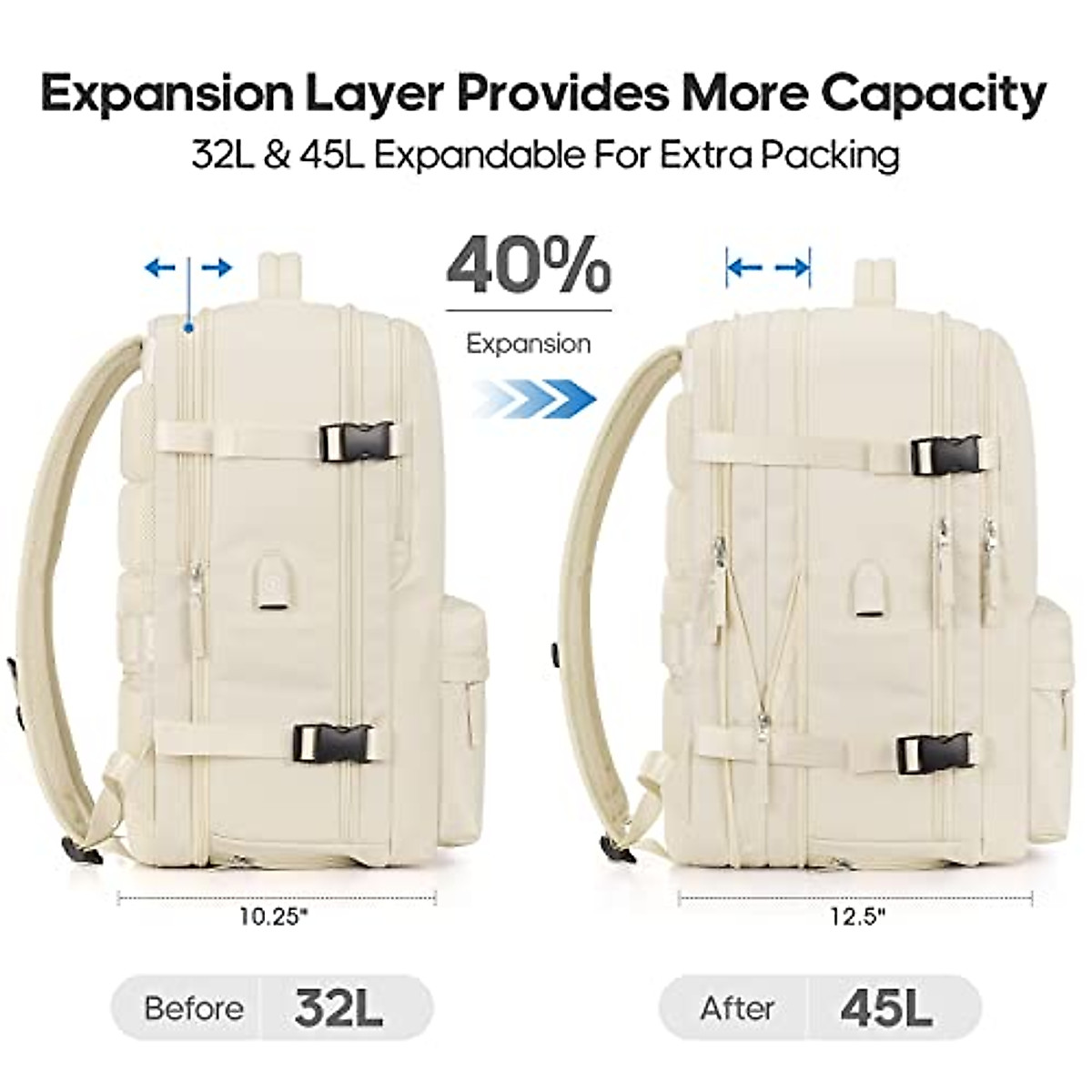 Large Travel Laptop Backpack, Expandable 45L Carry On Backpack Water Resistant Airline Approved Business Work Computer Bag Gifts for Men & Women Fits 17 Inch Notebook